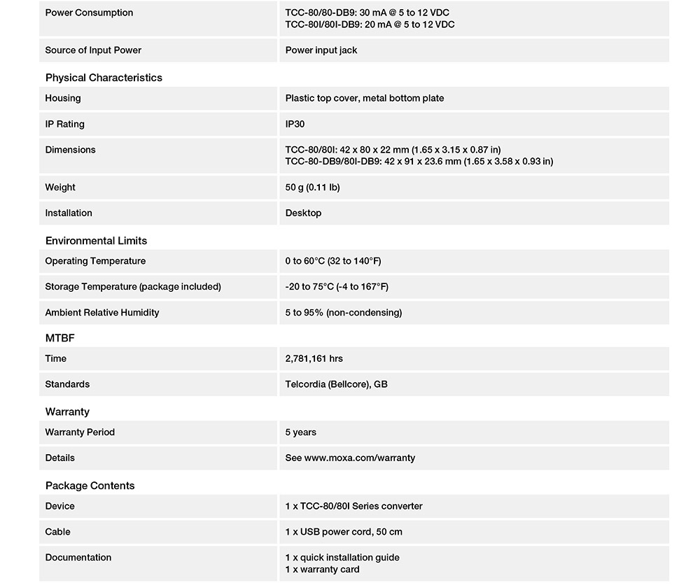 TCC-80/TCC-80I | YOI SYSTEM: Total Solution Provider